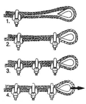 Galvanized Aircraft Cable - Kobe Steel Wire Ropes Co. Ltd.